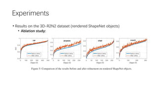 Deep single view 3 d object reconstruction with visual hull | PPT