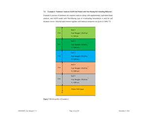 Advanced Soil Site Response Analysis Using DEEPSOIL V7.1 | PPTX