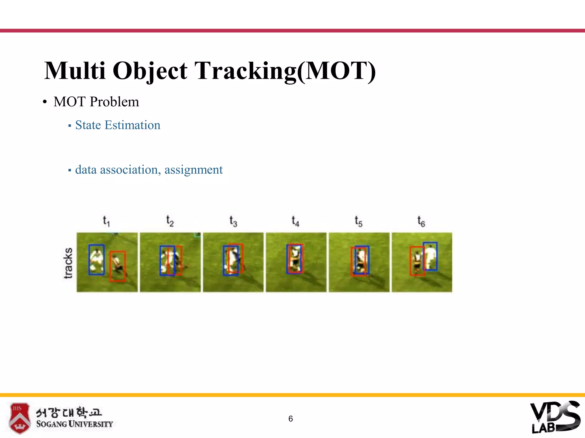 Deep sort and sort paper introduce presentation | PDF