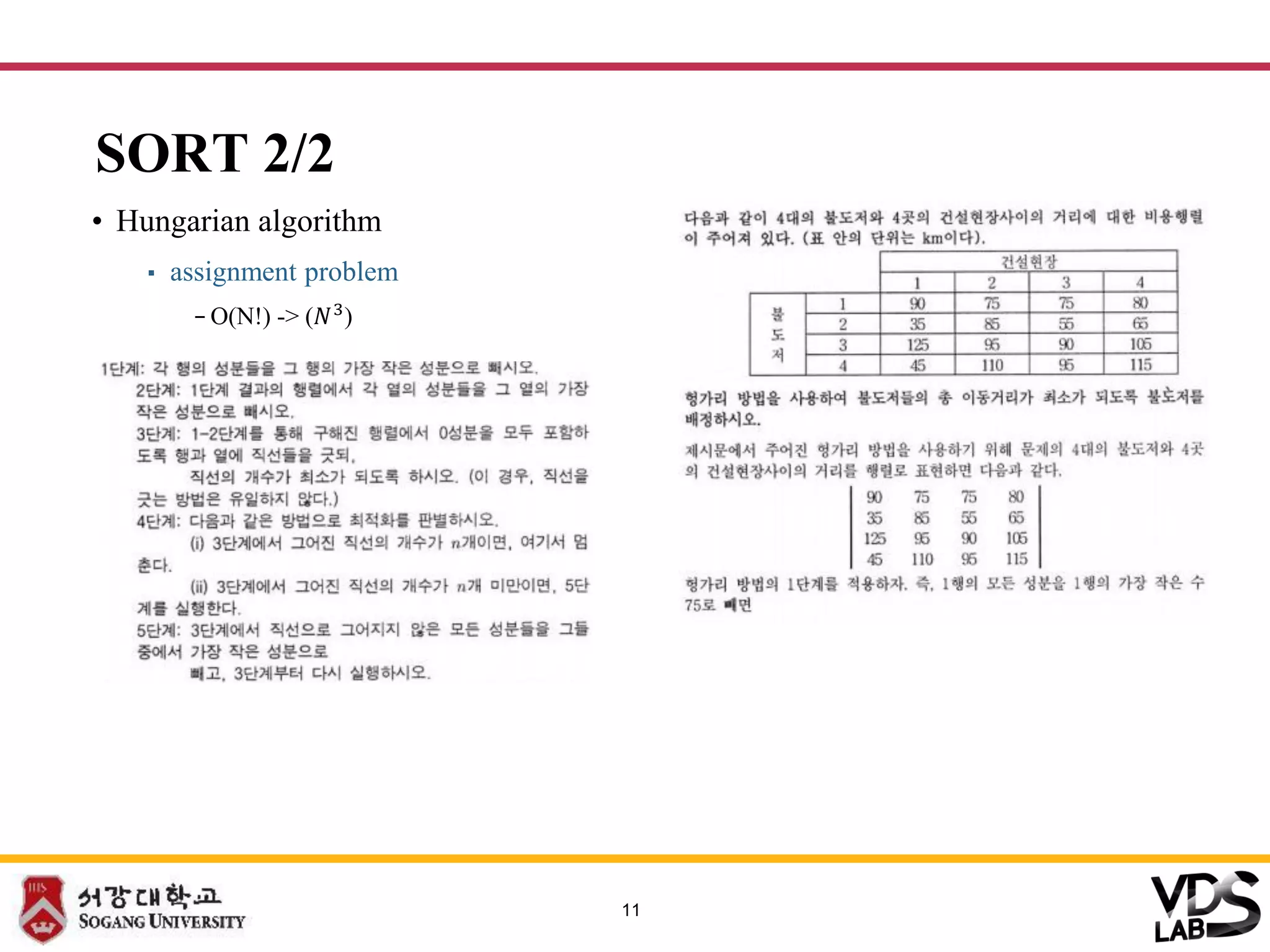 Deep sort and sort paper introduce presentation | PDF