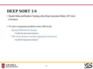 Deep sort and sort paper introduce presentation | PDF