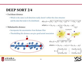 Deep sort and sort paper introduce presentation | PDF
