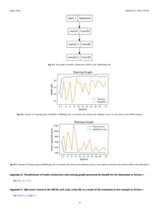 DeepSR A deep learning tool for image super resolution. DOI-10.1016j ...