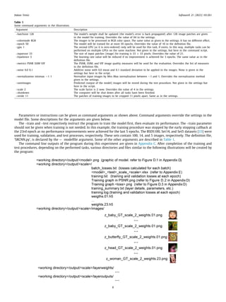 DeepSR A deep learning tool for image super resolution. DOI-10.1016j ...
