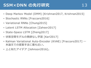 Deep State Space Models for Time Series Forecasting の紹介 | PDF