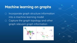 Deep Stream Dynamic Graph Analytics with Grapharis - Massimo Perini | PDF
