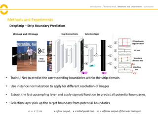 DeepStrip: High Resolution Boundary Refinement | PDF