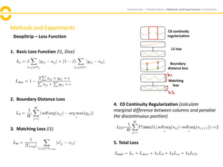 DeepStrip: High Resolution Boundary Refinement | PDF