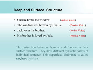 Deep structure and surface structure | PPTX