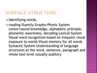 Deep structure and surface structure.pptx