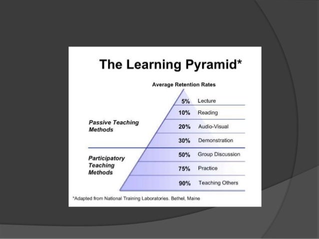 Deep & surface learning