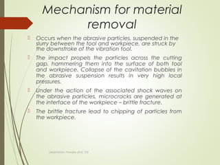 Ultra sonic Machining | POT