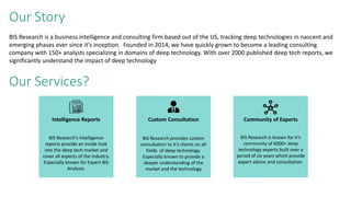 Emerging Deep Technology Market Intelligence | PPT