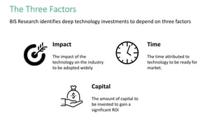 Emerging Deep Technology Market Intelligence | PPTX