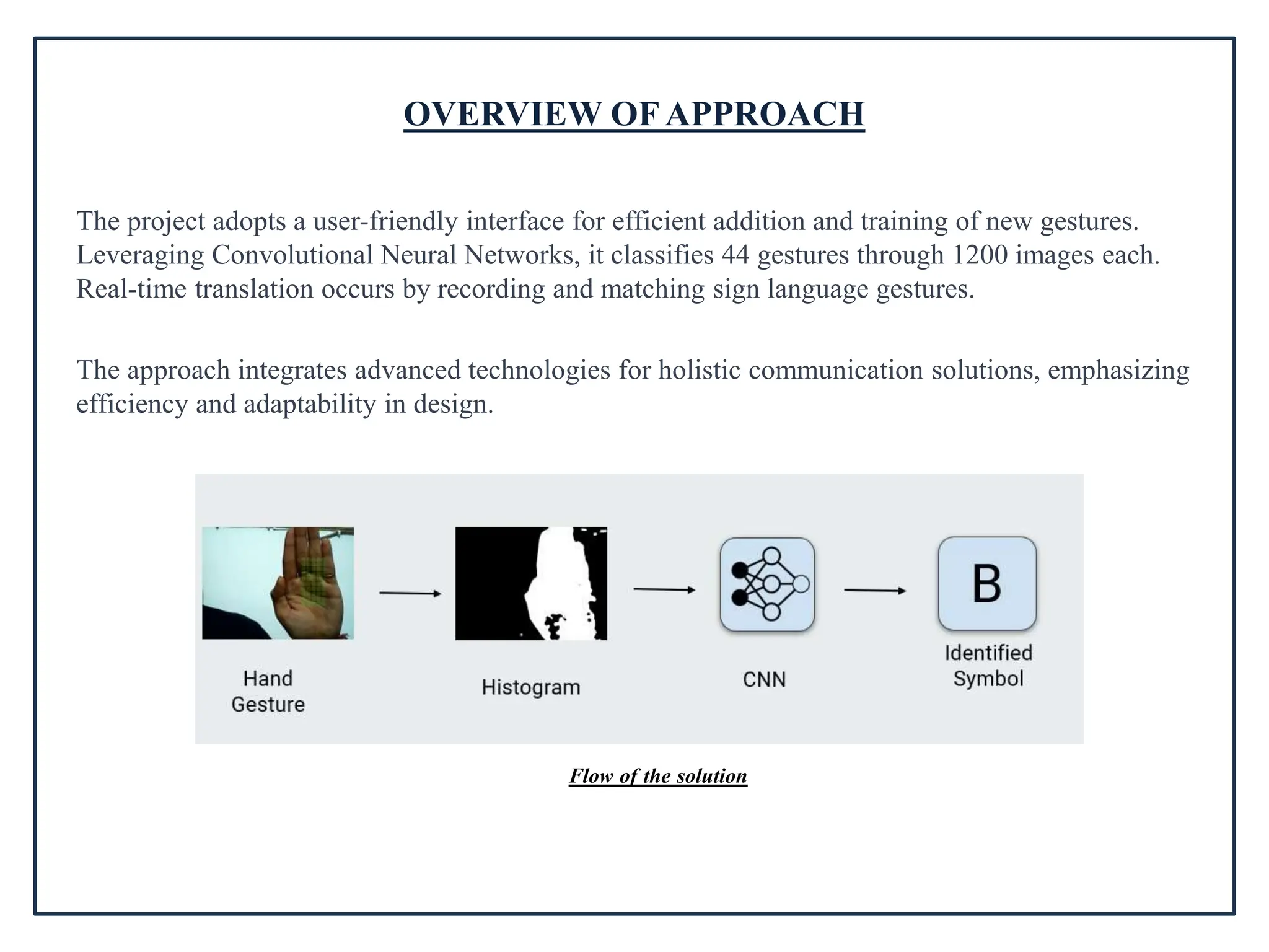 Presentation_Conversion of Sign language to text.pptx
