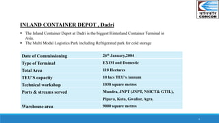 Deepti sharma SIP- CONCOR ppt | PPTX
