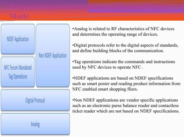 Near Field Communication (NFC Architecture and Operating Modes) | PPTX | Email | Internet