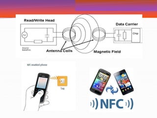Near Field Communication (NFC Architecture and Operating Modes) | PPTX