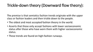 Deep Understanding of Semiotics of Fashion T Shirt Plus.pptx | Women\'s ...