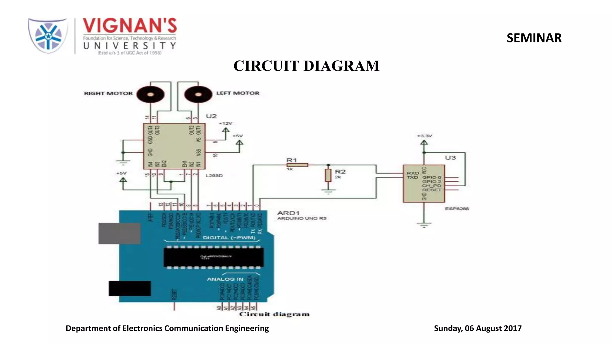 WIFI CONTROLLED SPY ROBOT CAR | PPTX