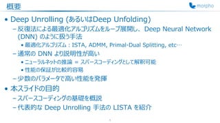 （文献紹介）Deep Unrolling: Learned ISTA (LISTA) | PDF