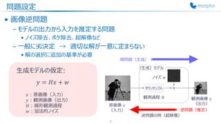（文献紹介）Deep Unrolling: Learned ISTA (LISTA) | PDF