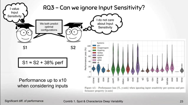 Deep Software Variability for Resilient Performance Models of Configurable Systems | PPT