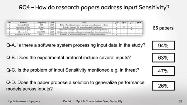 Deep Software Variability for Resilient Performance Models of Configurable Systems | PPT