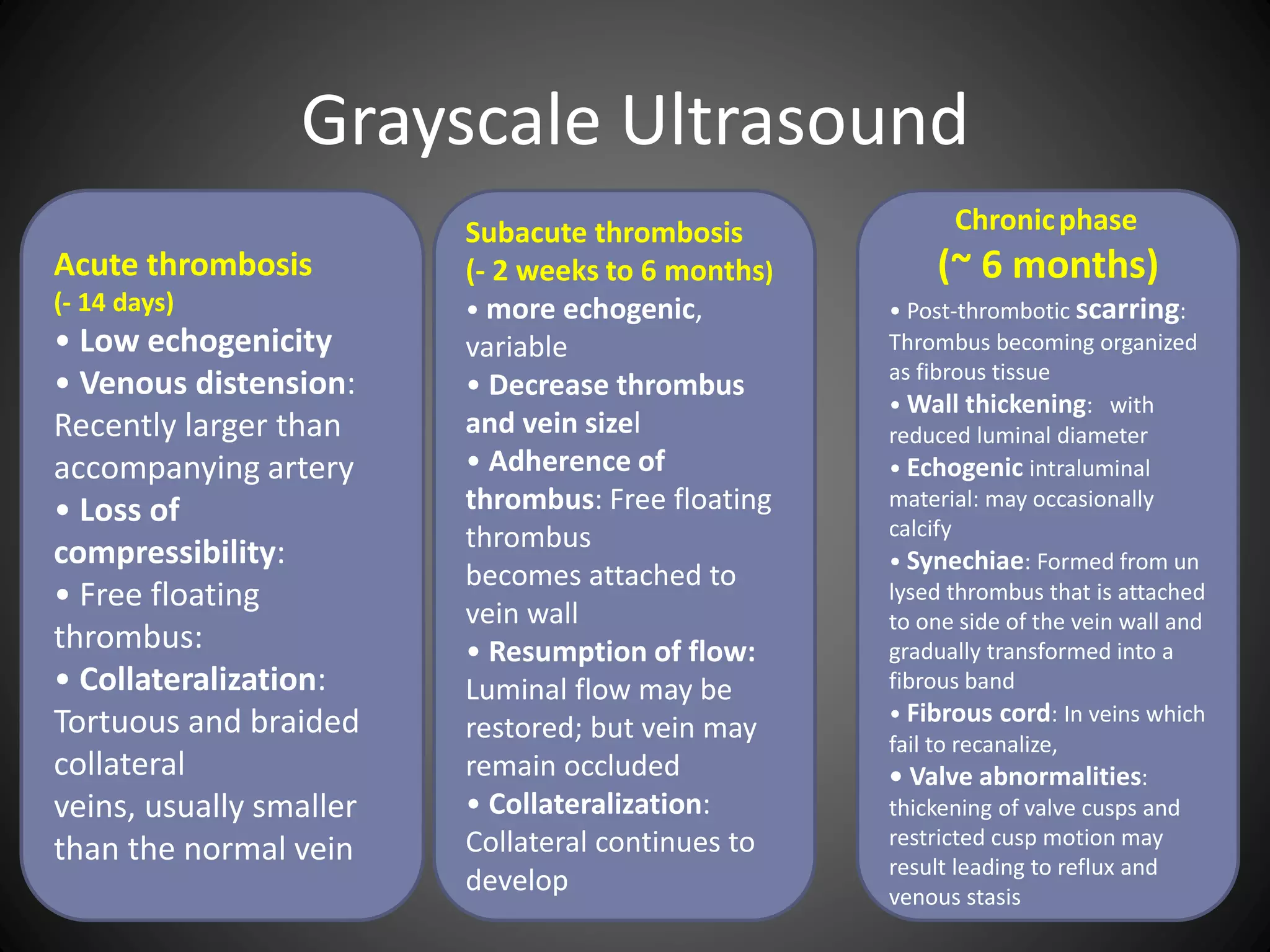 Deep vein thrombosis | PPTX