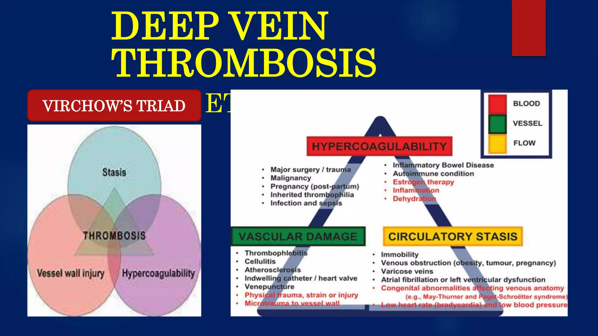 Deep vein thrombosis- Venous diseases | PPTX