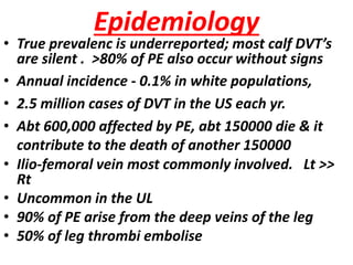 Deep Vein Thrombosis.pptx