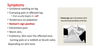 DEEP VEIN THROMBOSIS - Copy.pptx