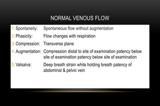 Deep vein thrombosis Ultrasound | PPTX