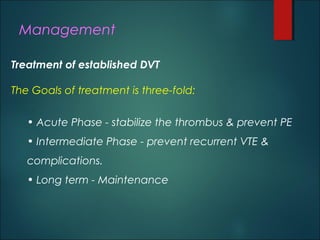 Deep vein thrombosis | PPT