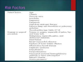Deep vein thrombosis | PPT