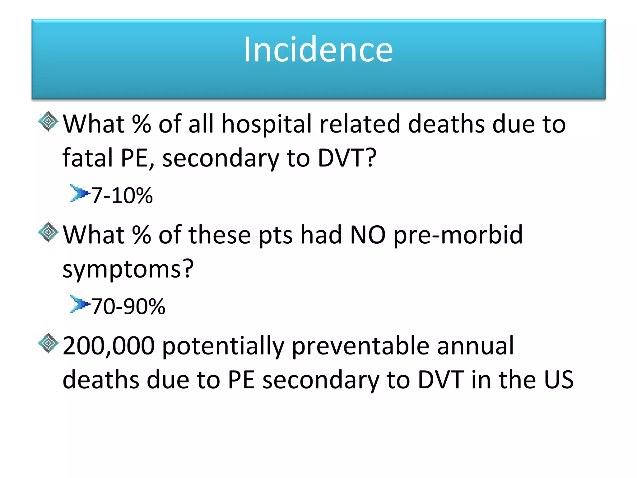Deep vein thrombosis (dvt) | PPT