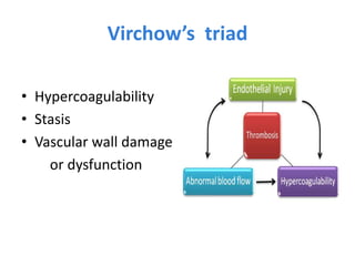 Deep vein thrombosis (DVT) and Pulmonary embolism (PE) | PPTX