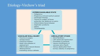 Deep Vein Thrombosis(DVT) BY DR SAMI KUMAR SHAH.pptx