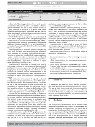 Deep vein thrombosis prophylaxis in a tertiary care center: An ...