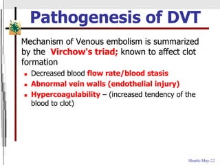 DEEP VENOUS THROMBOSIS (2).ppt
