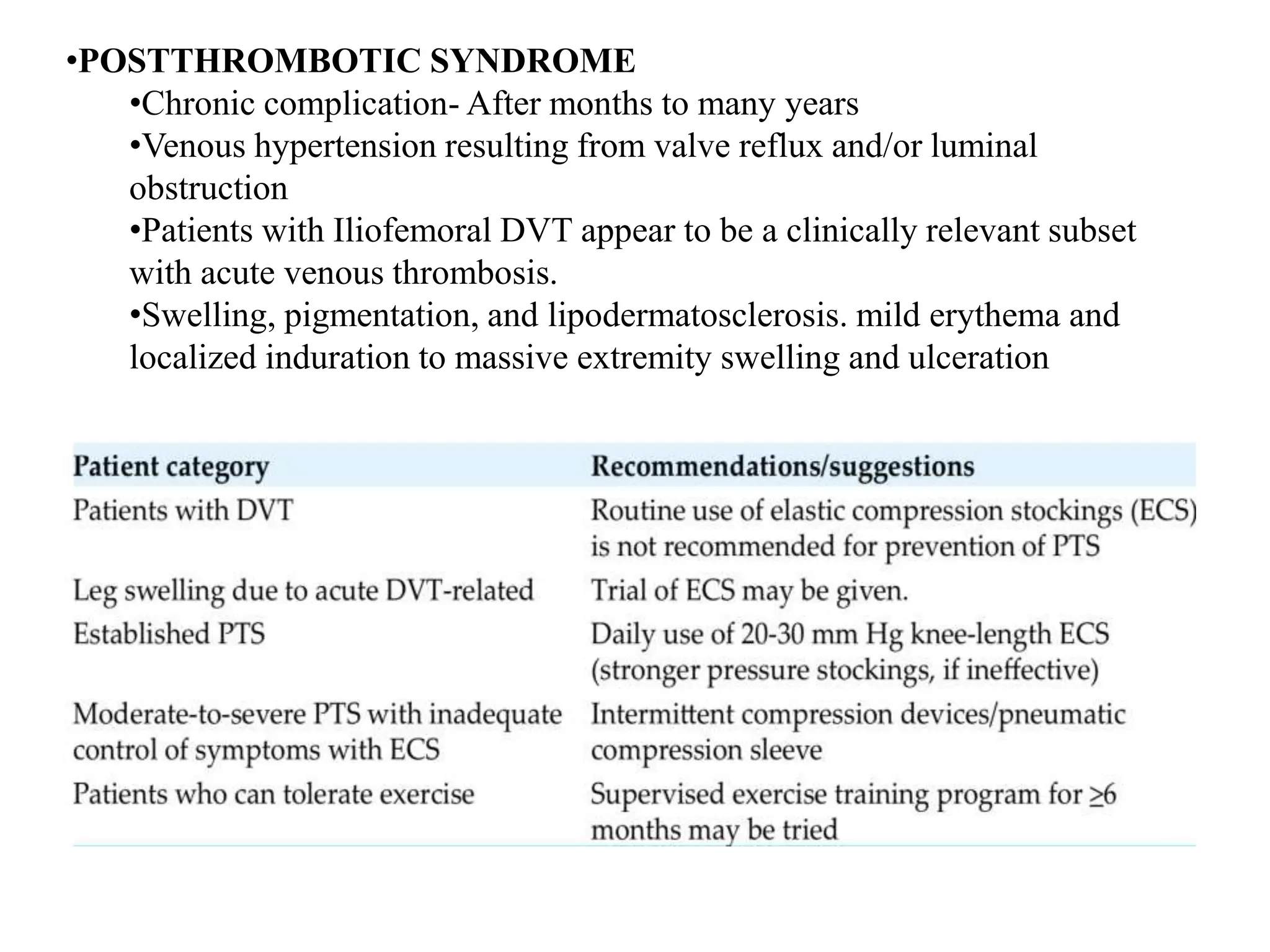 Deep venous thrombosis ppt | PPTX