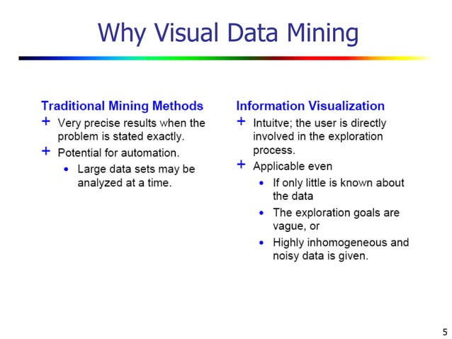 deep_Visualization in Data mining.ppt