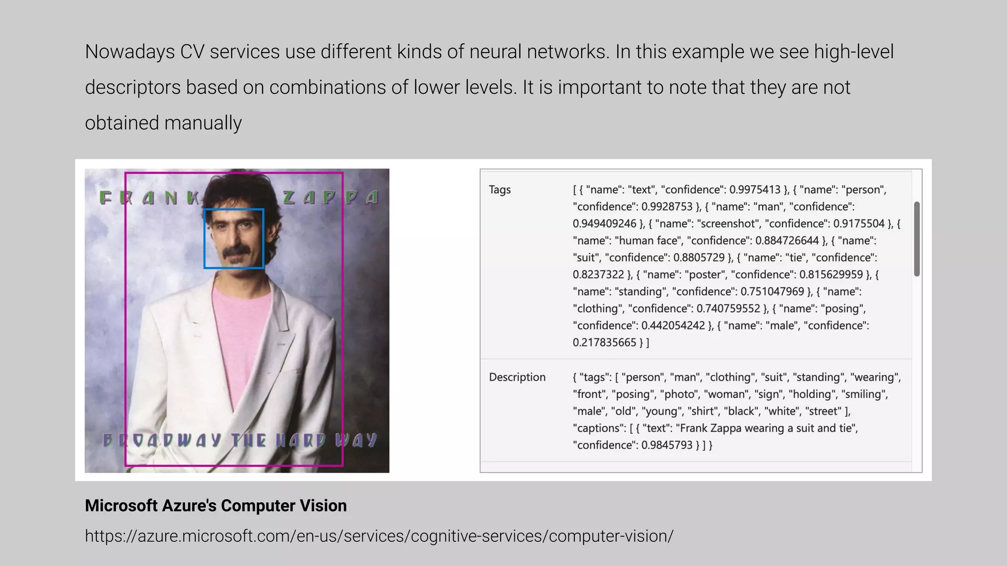 Experimental Categorization And Deep Visualization Ppt