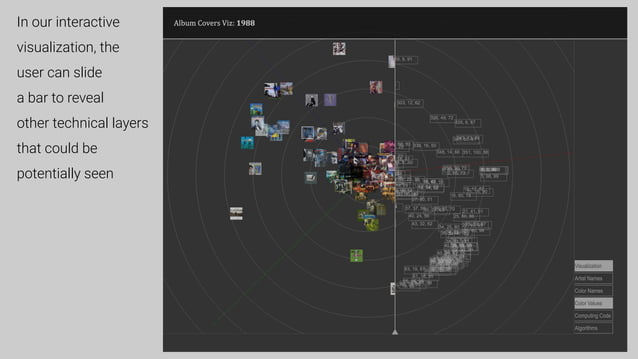 Experimental Categorization And Deep Visualization Ppt