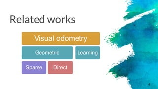 DeepVO - Towards Visual Odometry with Deep Learning | PDF