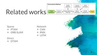DeepVO - Towards Visual Odometry with Deep Learning | PDF