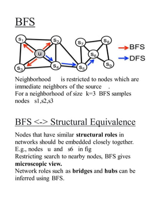 Deepwalk vs Node2vec | PDF