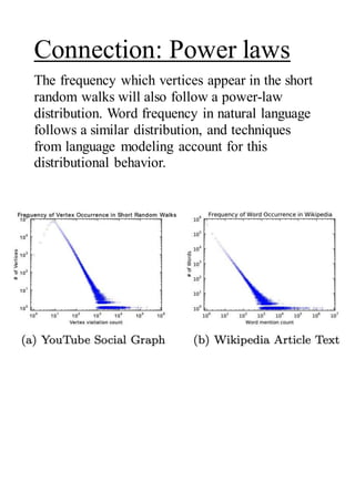 Deepwalk vs Node2vec | PDF