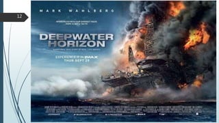 Deep water horizon | PPT