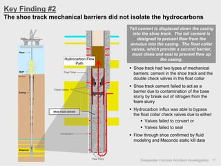 Deepwater horizon accident_investigation_static_presentation | PDF